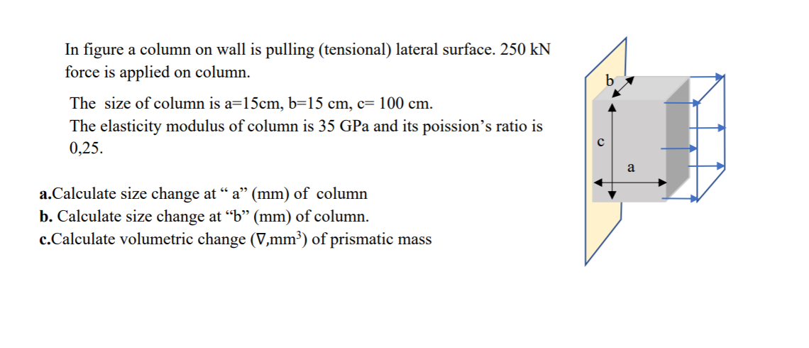 Solved In figure a column on wall is pulling (tensional) | Chegg.com