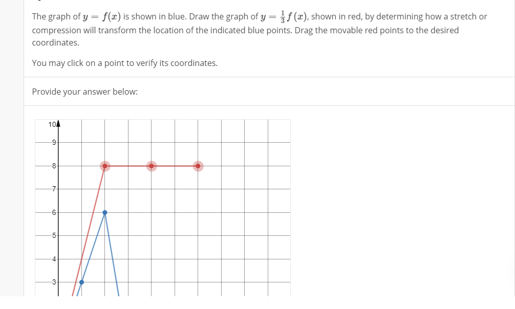 Solved The Graph Of Y f x Is Shown In Blue Draw The Graph Chegg