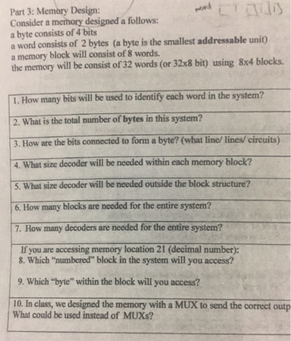 Solved Memory Design Consider A Memory Designed A Follows 