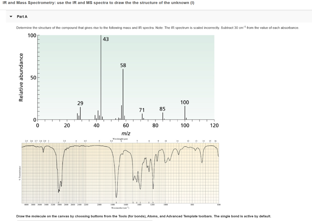 Solved IR and Mass Spectrometry: use the IR and MS spectra | Chegg.com