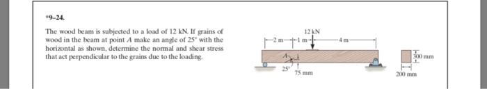 Solved 9-24 The wood beam is subjected to a load of 12 kN If | Chegg.com
