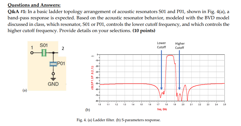 Questions and Answers: Q\&A \#1: In a basic ladder | Chegg.com