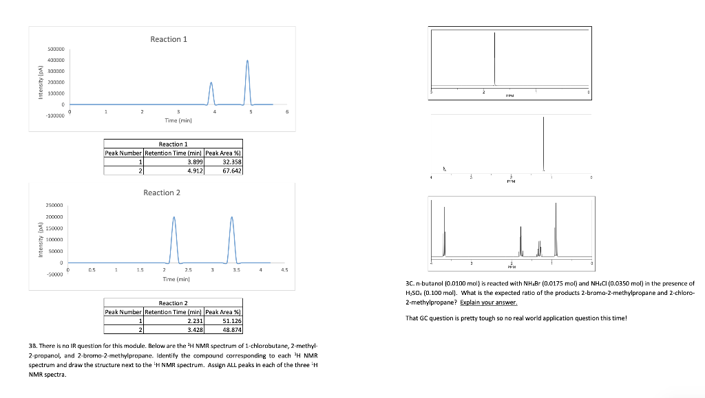 Part III – Application questions 3A. Below are GC | Chegg.com