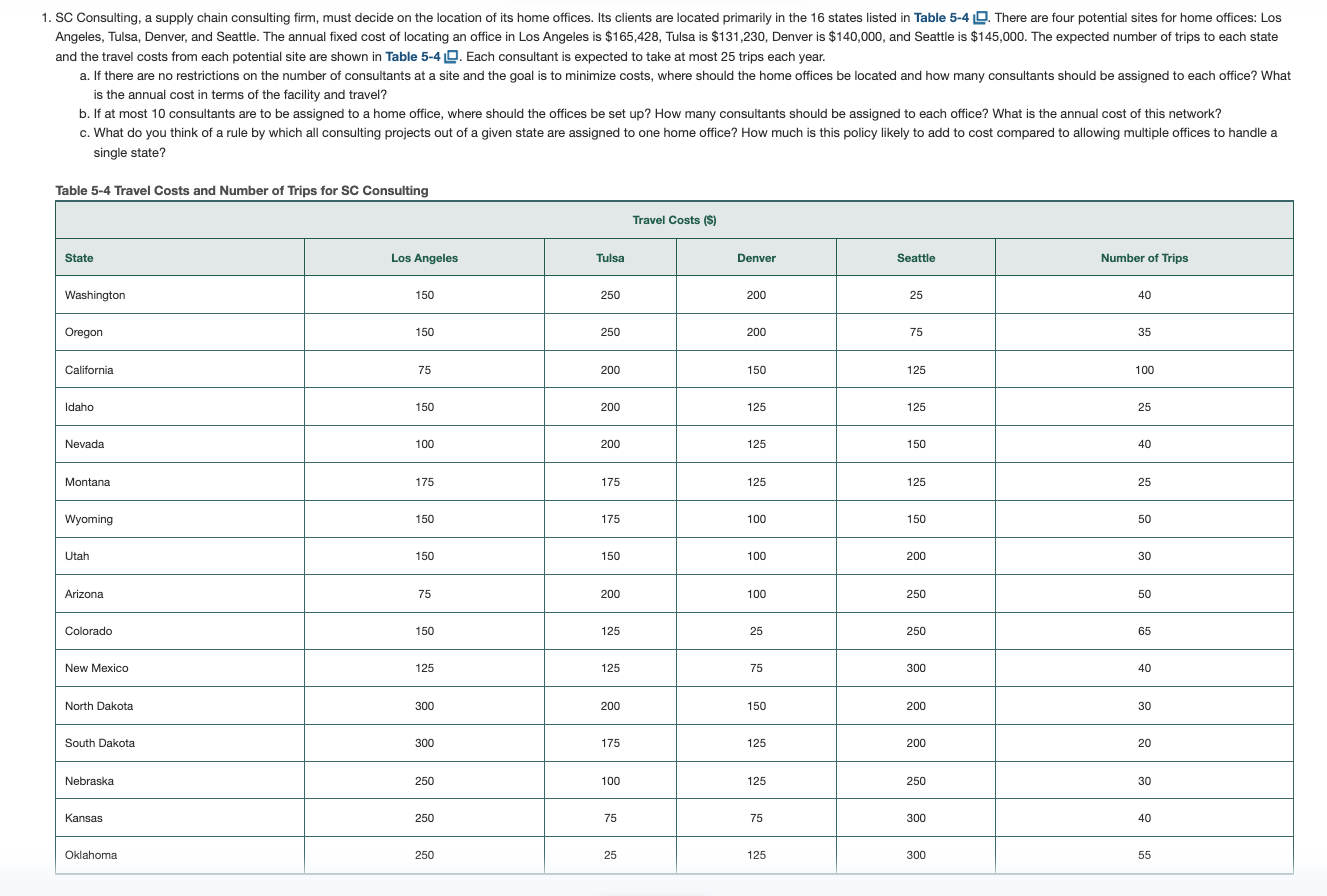 Solved and the travel costs from each potential site are | Chegg.com