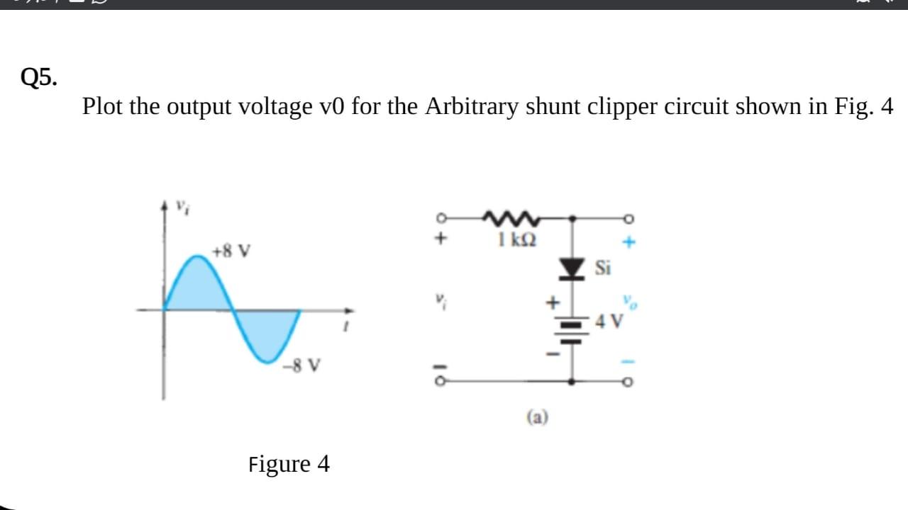 Solved Q5. Plot the output voltage vo for the Arbitrary | Chegg.com