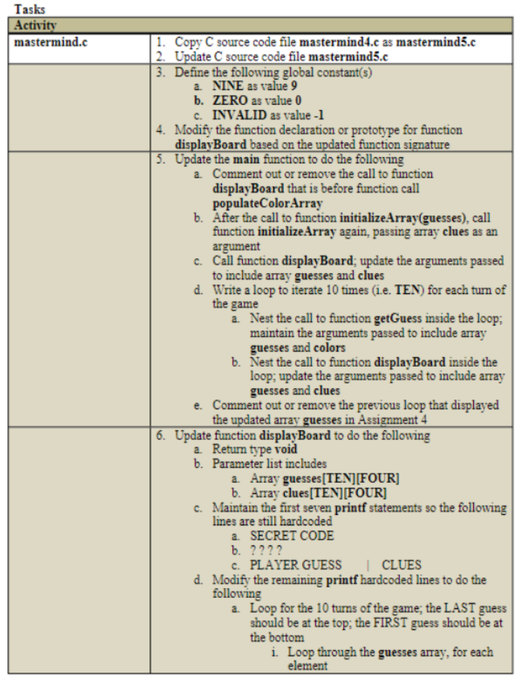 Solved Tasks Activity mastermind.c 1. Copy C source code | Chegg.com