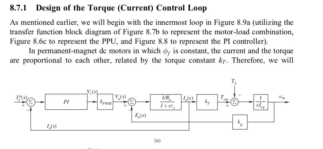 8.7.1 Design of the Torque (Current) Control Loop As | Chegg.com