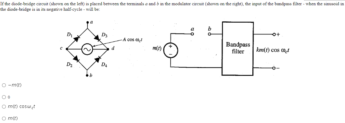 Solved If the diode-bridge circuit (shown on the left) is | Chegg.com
