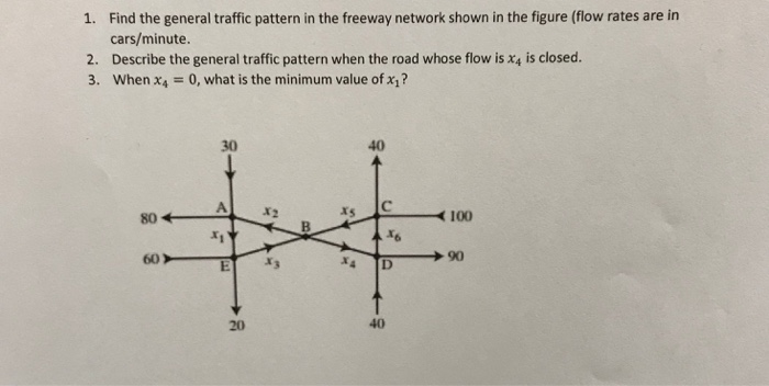 Solved Find the general traffic pattern in the freeway | Chegg.com