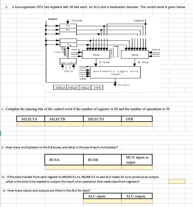 Solved 2 A Bus Organized Cpu Has Registers With 36 Bits 