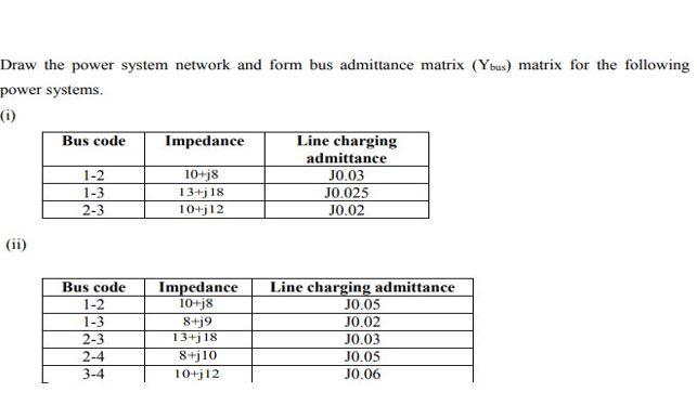 Solved Draw the power system network and form bus admittance | Chegg.com