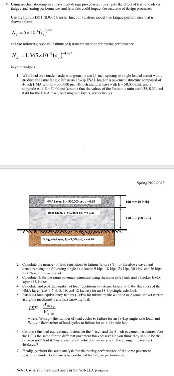 Solved ⋆ Using mechanistic-empirical pavement design | Chegg.com