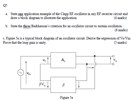 Solved a. State one application example of the Clapp RF | Chegg.com