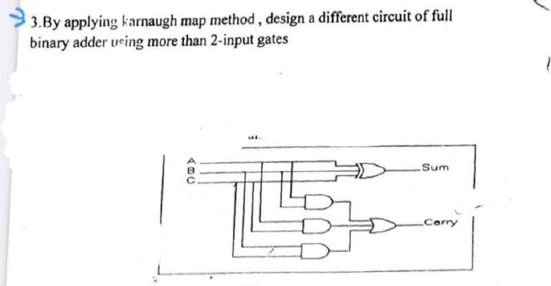 Solved 3.By applying karnaugh map method, design a different | Chegg.com