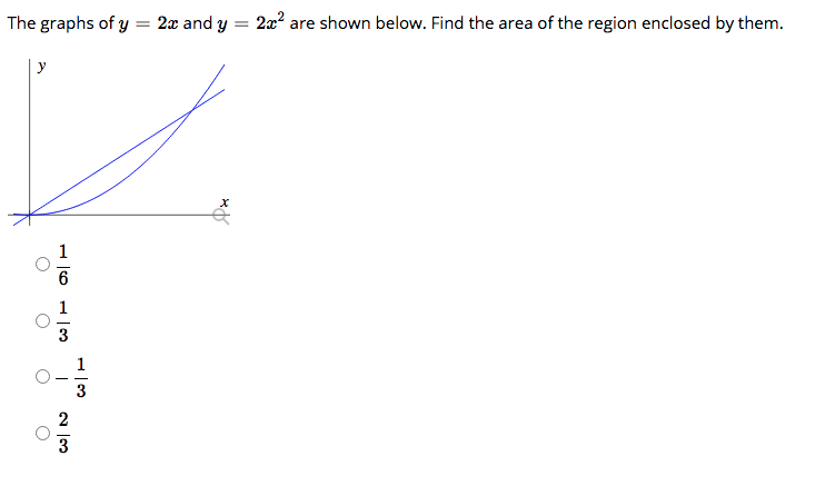 Solved The graphs of y = 2x and y = 2x2 are shown below. | Chegg.com