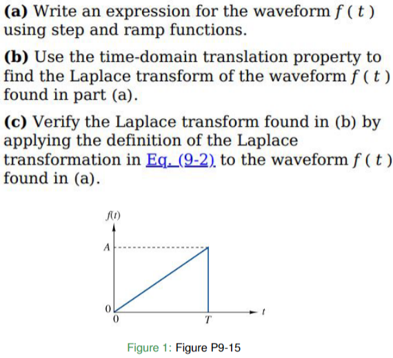 Solved (a) Write an expression for the waveform f(t) using | Chegg.com