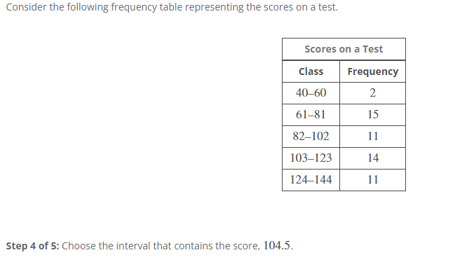 Solved Consider the following frequency table representing | Chegg.com