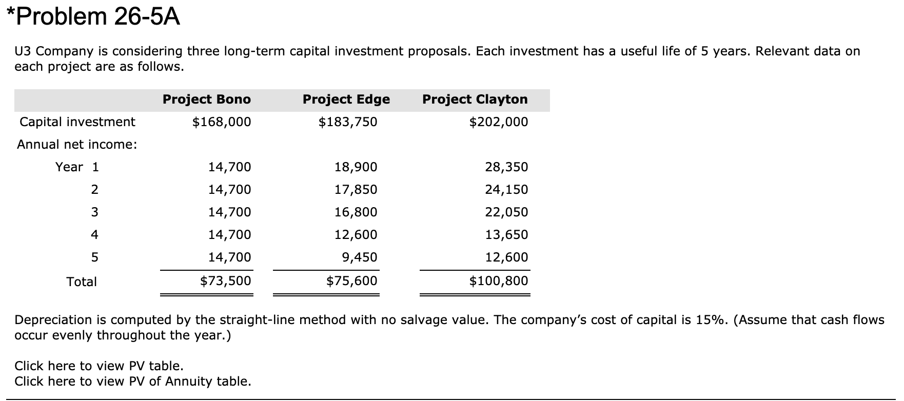 Solved *Problem 26-5A U3 Company is considering three | Chegg.com