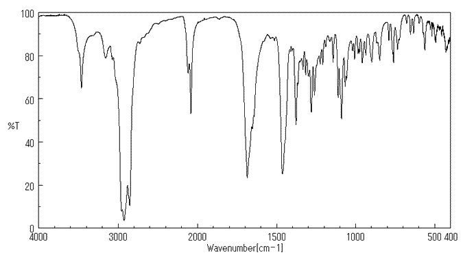 Solved The attached IR spectrum contains several functional | Chegg.com
