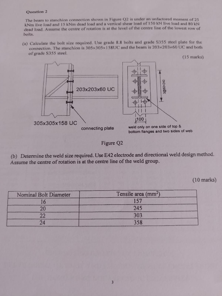 Solved Question 2 The beam to stanchion connection shown in | Chegg.com
