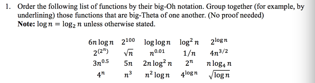 Solved Order the following list of functions by their big-Oh | Chegg.com