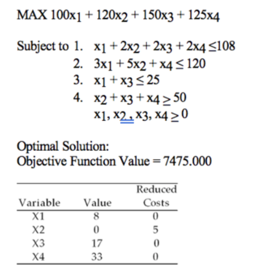 Solved MAX 100x1 + 120x2 + 150x3 + 125x4 Subject to 1. x1 + | Chegg.com