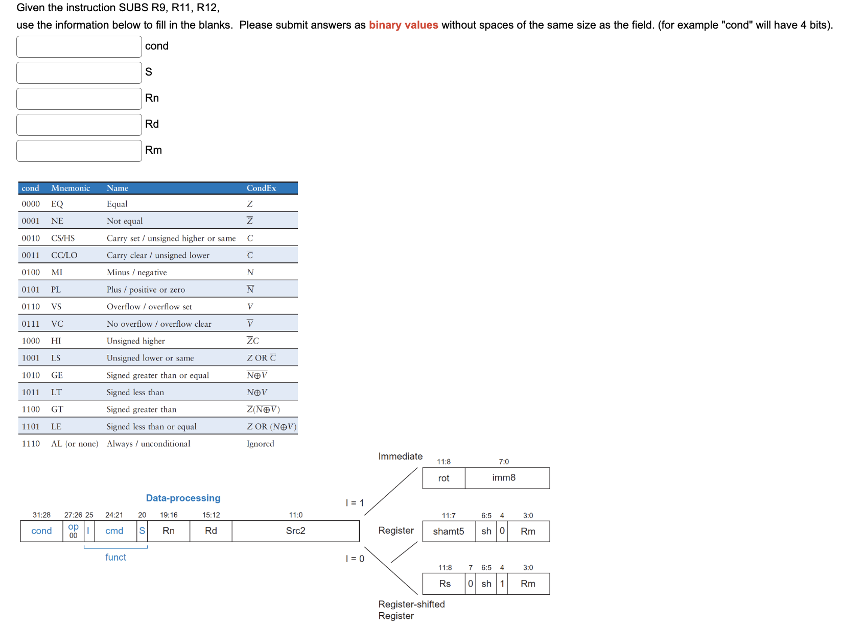 Solved IMMEDIATE HELP NEEDED PLEASE!! Given the instruction | Chegg.com
