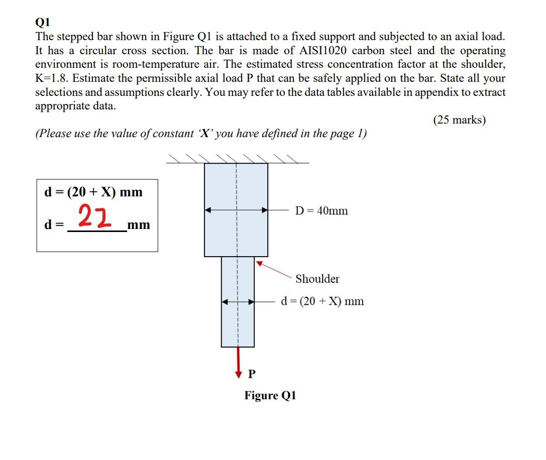 Solved Q1 The stepped bar shown in Figure Q1 is attached to | Chegg.com