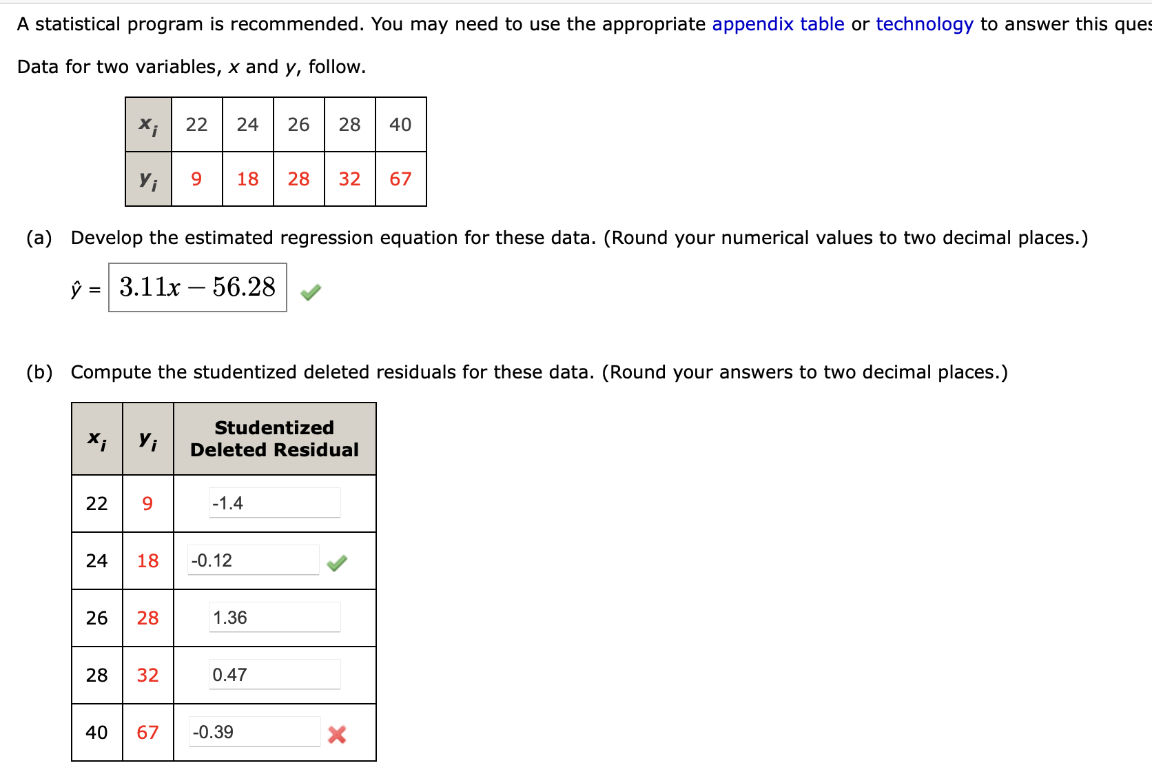 Solved A statistical program is recommended. You may need to | Chegg.com Solved A statistical program is recommended. You may need to | Chegg.com