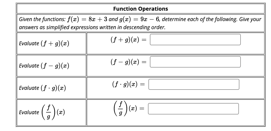 Solved = = Function Operations Given the functions: f(2) 8x | Chegg.com