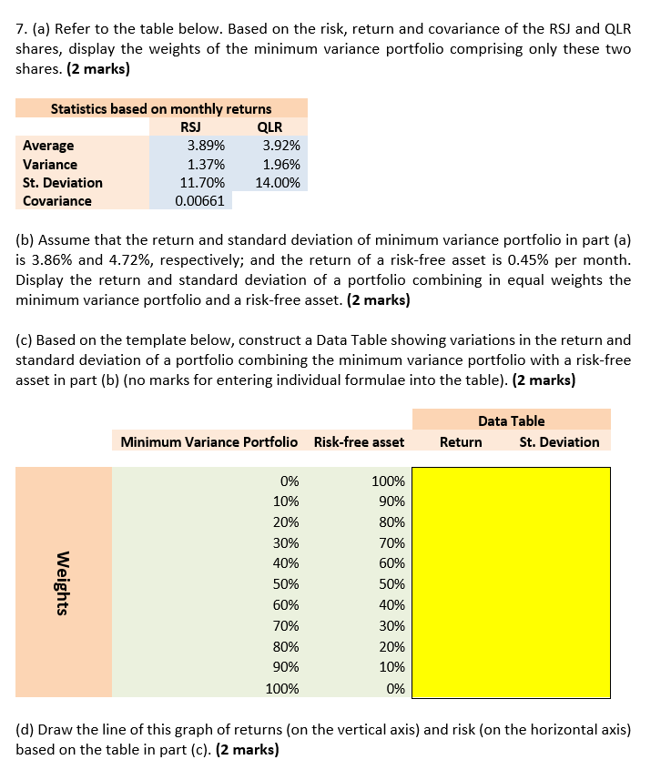 7. (a) Refer to the table below. Based on the risk, | Chegg.com