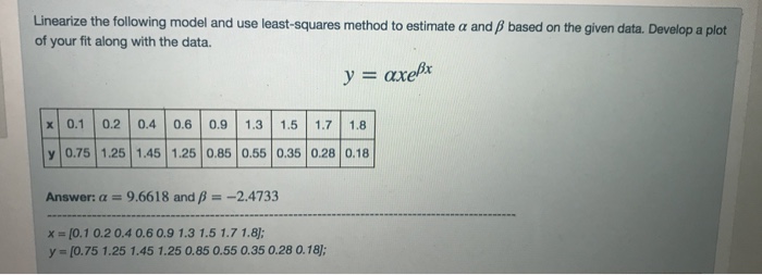 Linearize the following model and use least-squares | Chegg.com