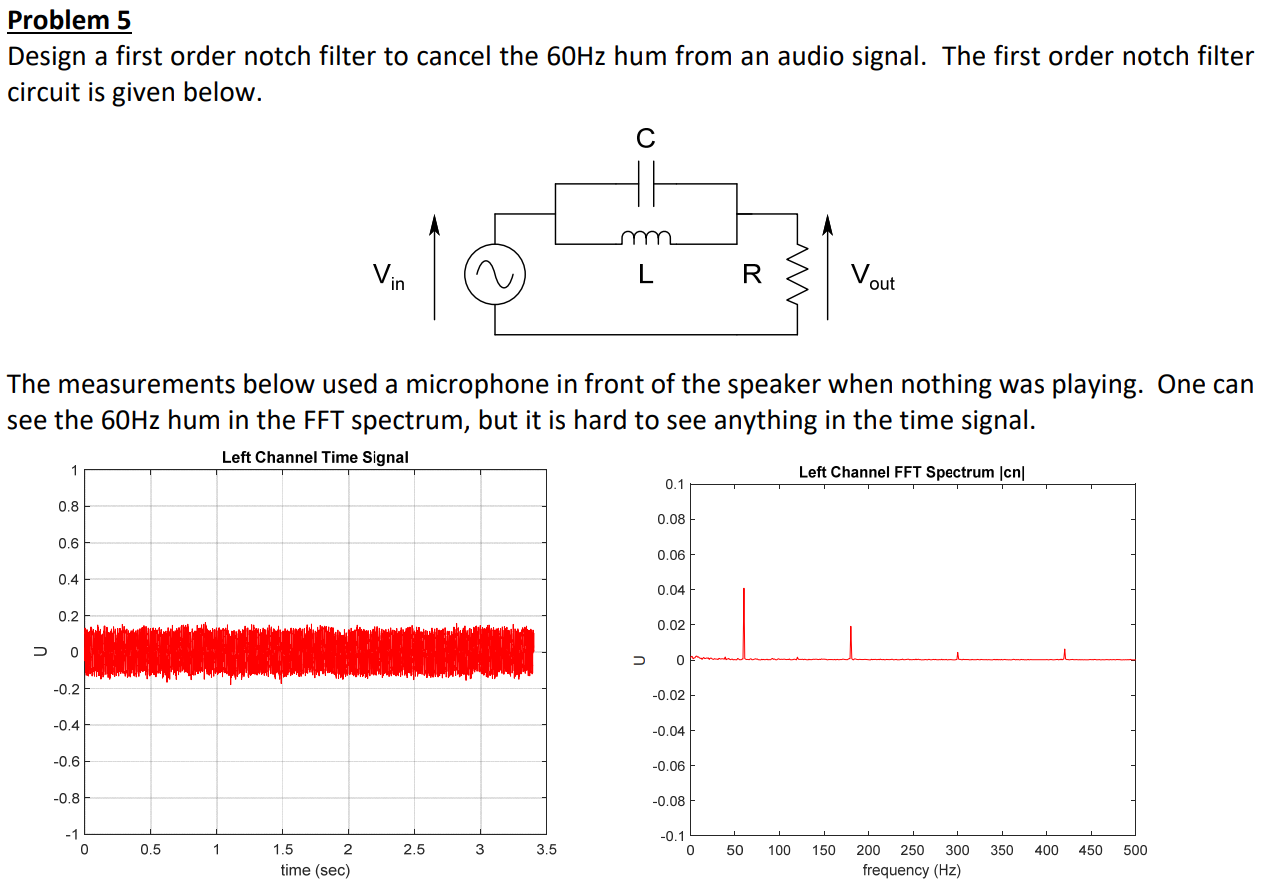 Solved Problem 5 Design a first order notch filter to cancel | Chegg.com