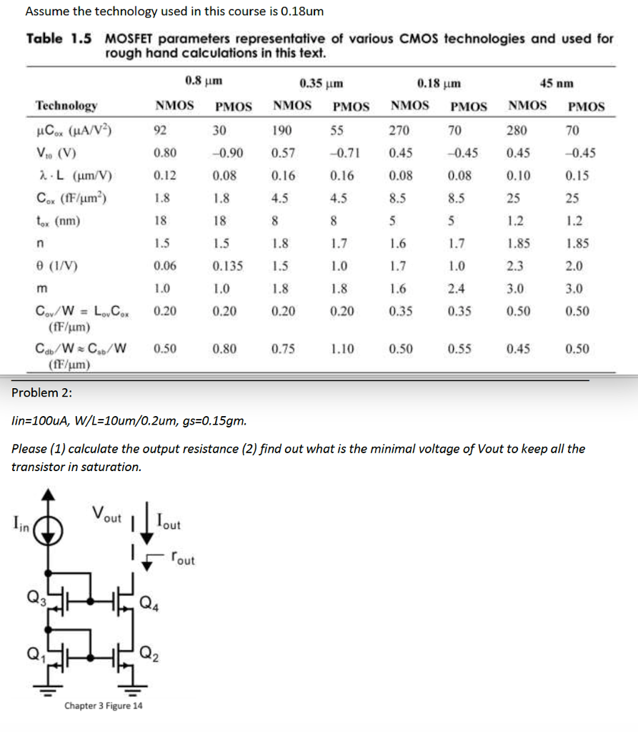 Solved Assume the technology used in this course is 0.18um | Chegg.com