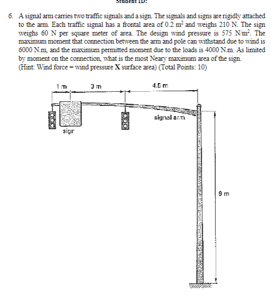 Solved A signal arm carries two traffic signals and a sign. | Chegg.com