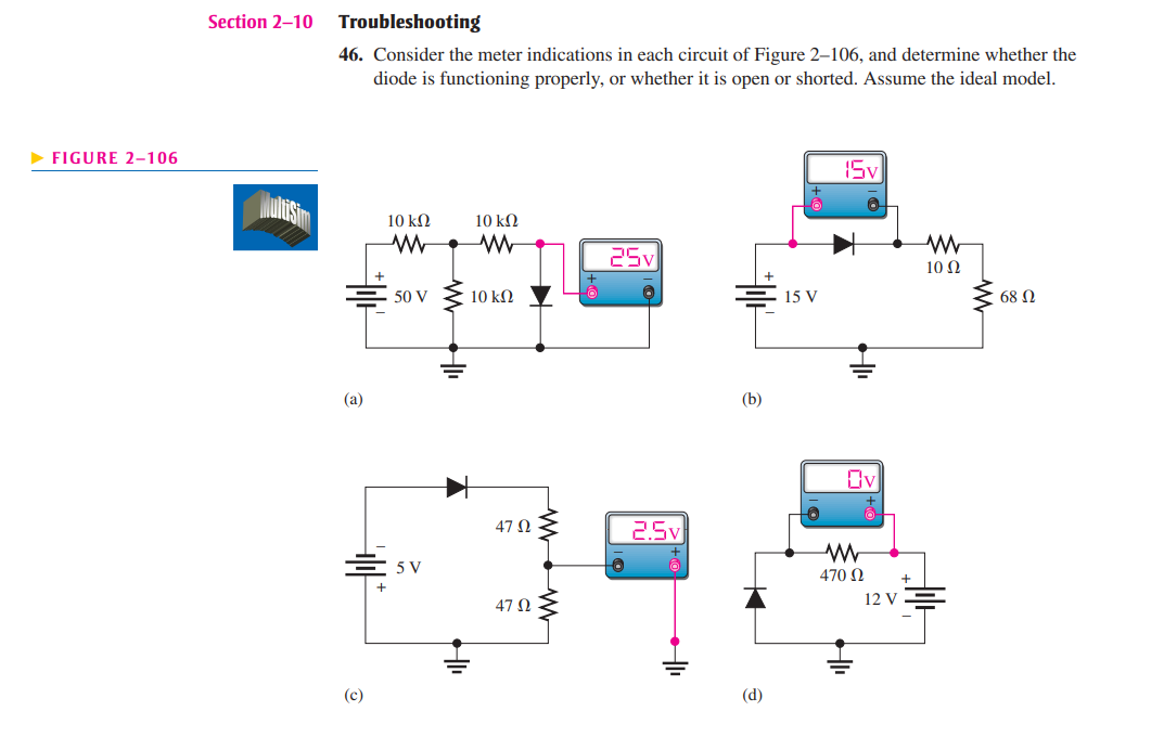 Solved Troubleshooting 46. Consider the meter indications in | Chegg.com