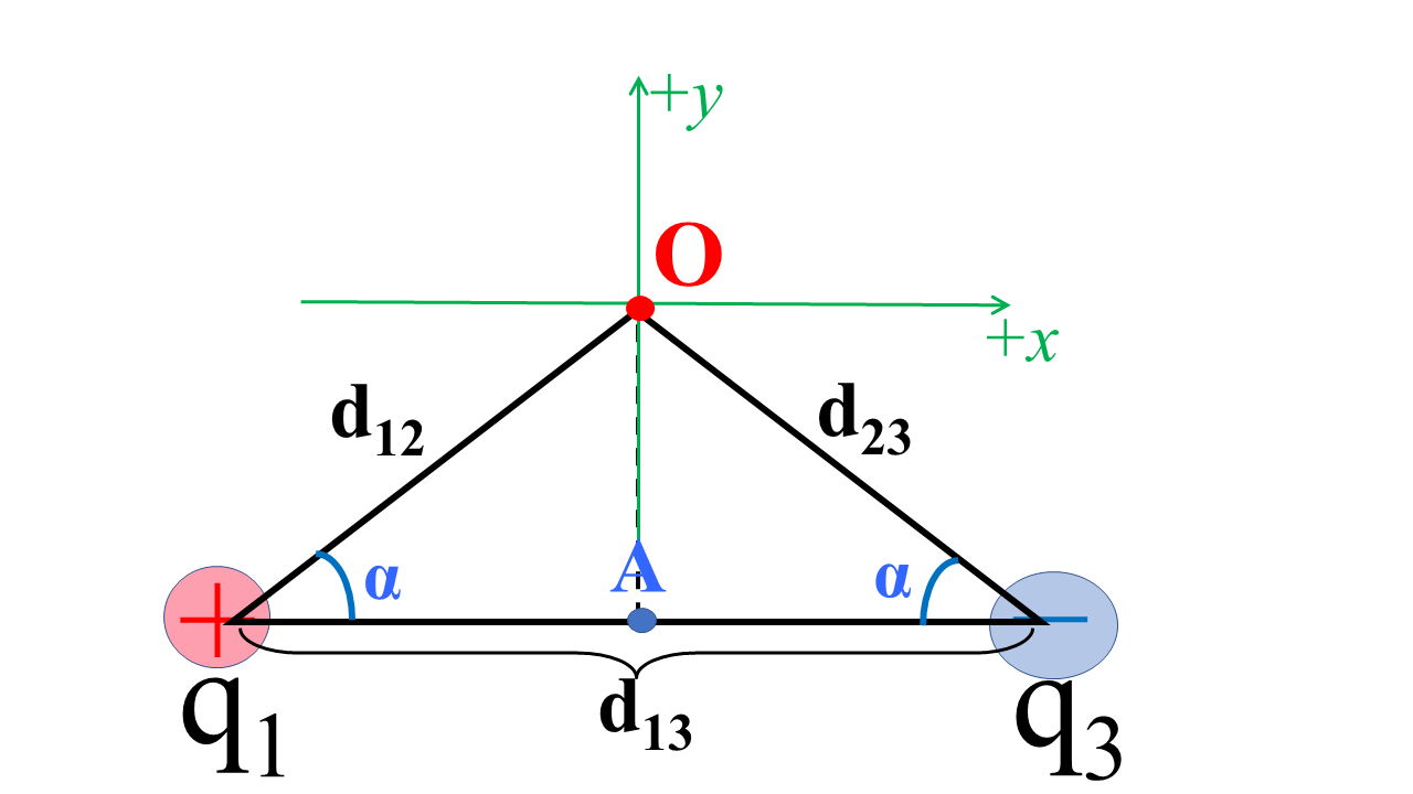 Solved Electric Potential- 3 Point Charges on a Triangle | Chegg.com Solved Electric Potential- 3 Point Charges on a Triangle | Chegg.com