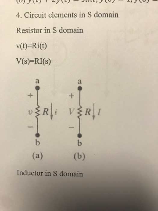 Solved 4. Circuit elements in S domain Resistor in S domain | Chegg.com