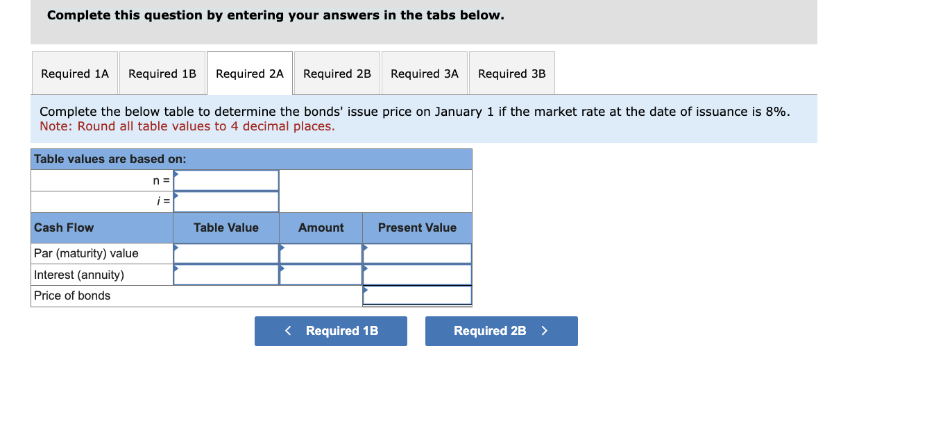 Problem 14-8AA (Algo) Computing bond price and | Chegg.com