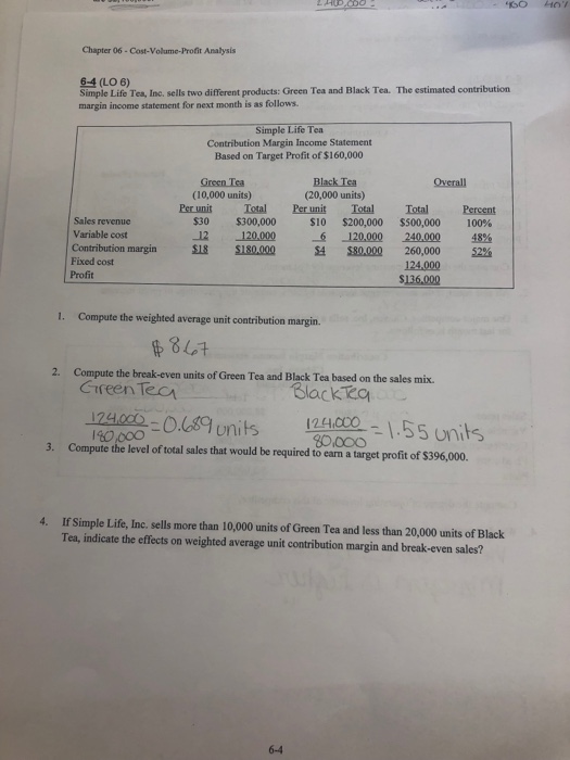 Solved I don’t think my answer is right but I have no idea | Chegg.com