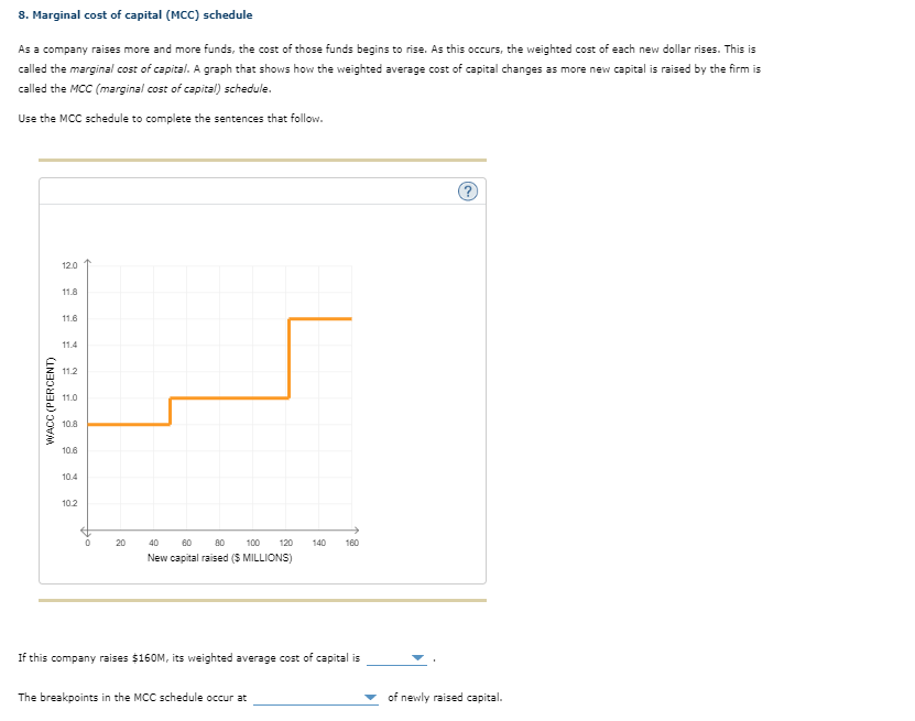 Solved 8. Marginal cost of capital (MCC) schedule As a | Chegg.com