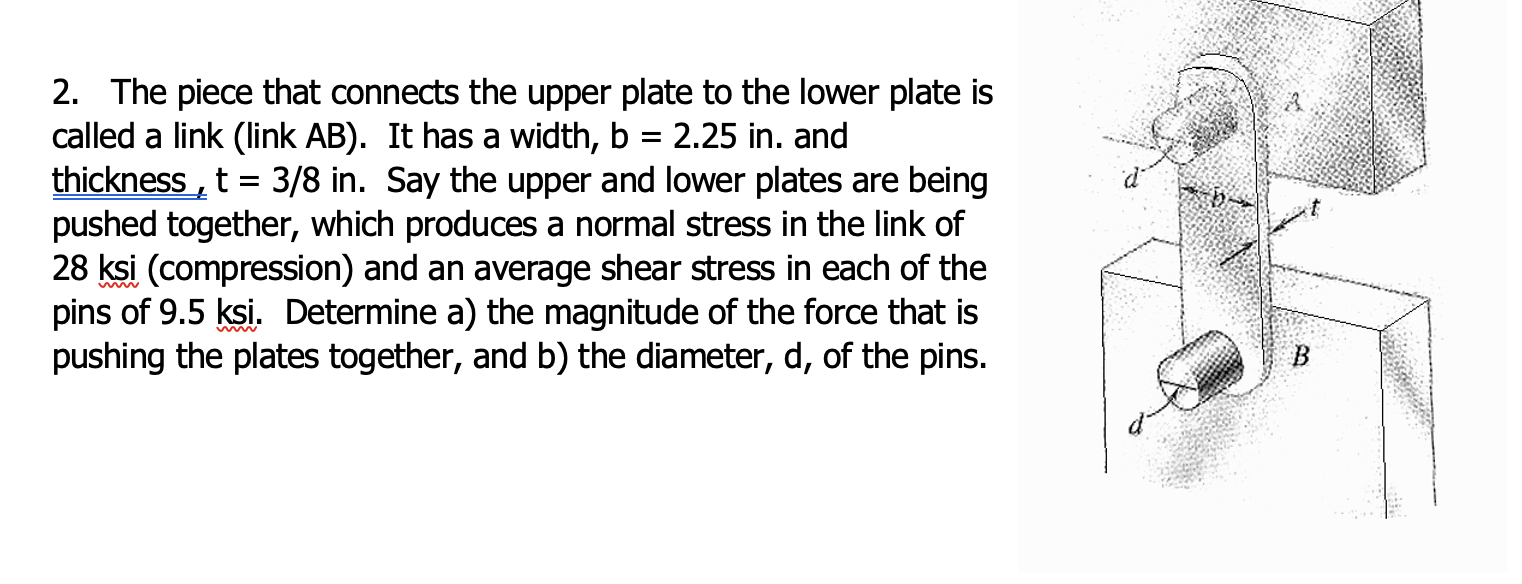 Solved t 2. The piece that connects the upper plate to the | Chegg.com