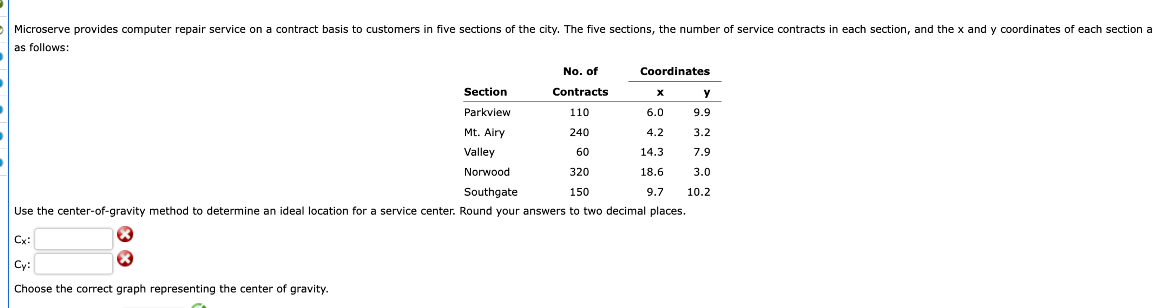 Solved Microserve provides computer repair service on a | Chegg.com