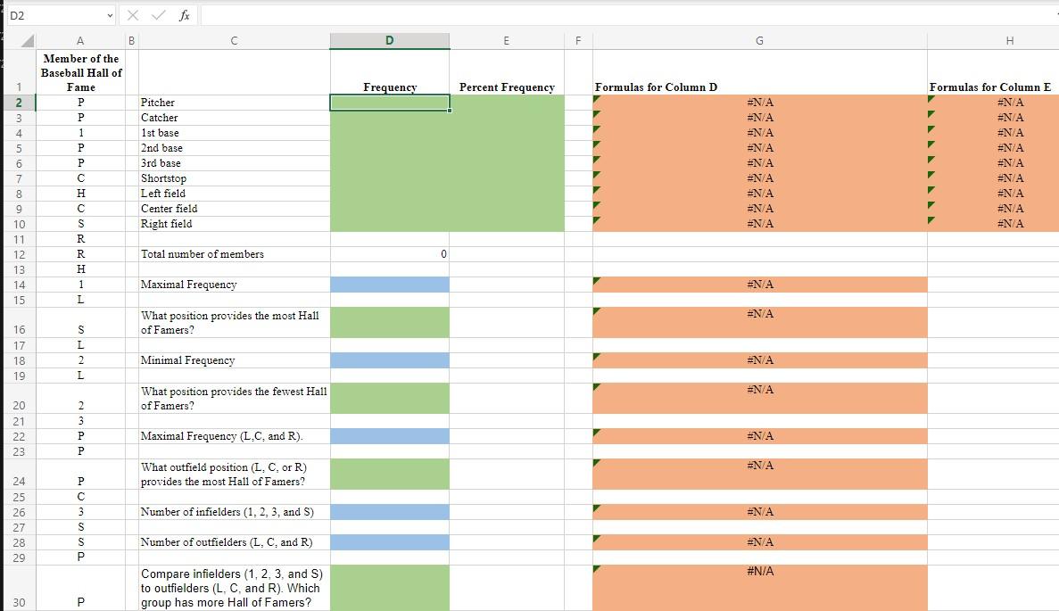 Ch. 2 Excel Activity 1 - Frequency and Percent | Chegg.com