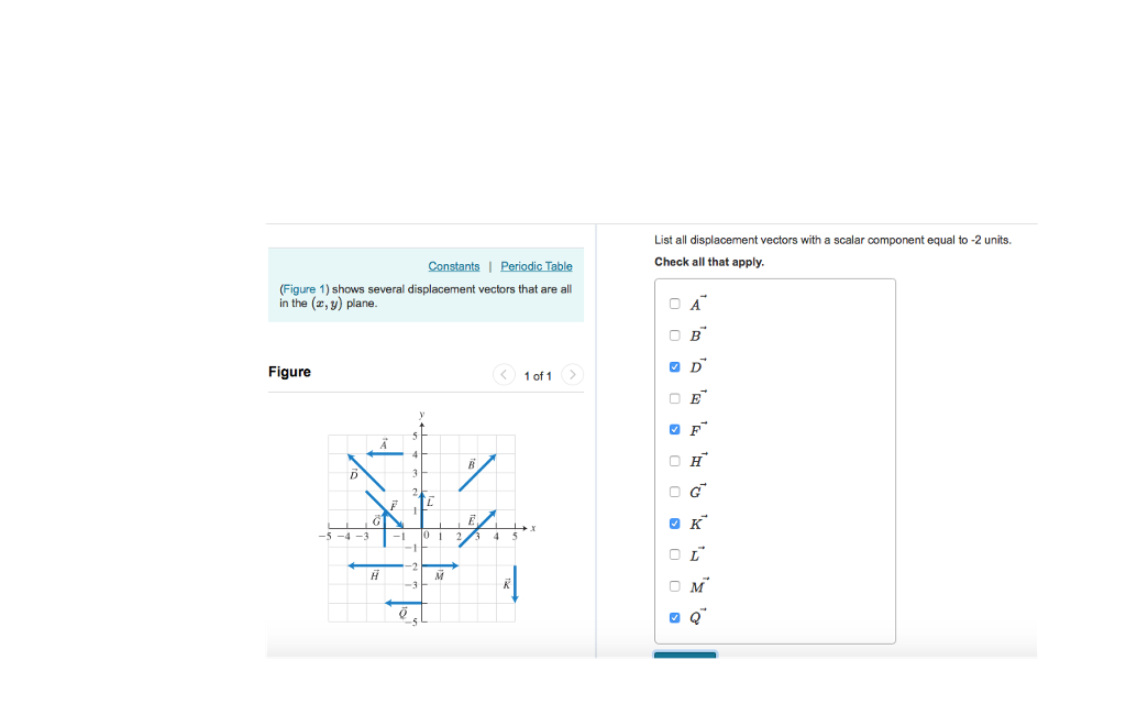 Solved Problem 2.05 Submit (Figure 1) shows several | Chegg.com