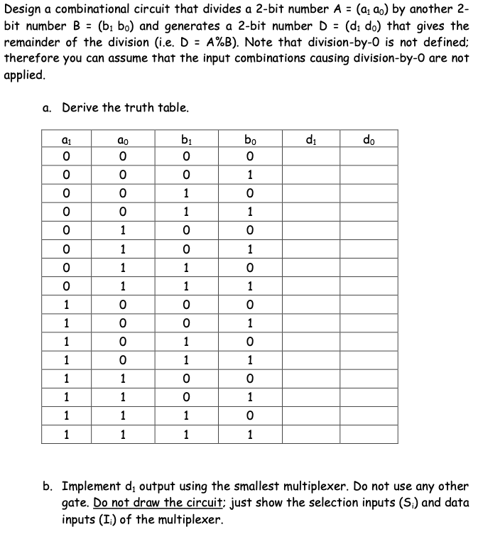 Solved Design a combinational circuit that divides a 2-bit | Chegg.com