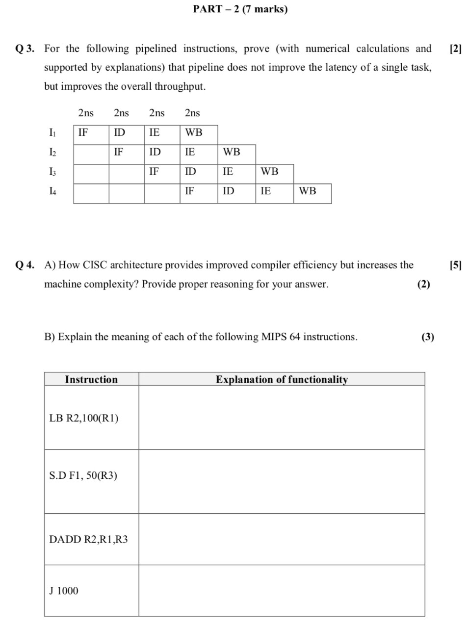 Solved PART-2 (7 marks) [2] Q3. For the following pipelined | Chegg.com