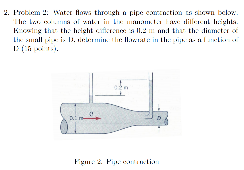 Solved 2. Problem 2: Water flows through a pipe contraction | Chegg.com