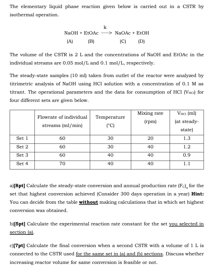 Solved The elementary liquid phase reaction given below is | Chegg.com