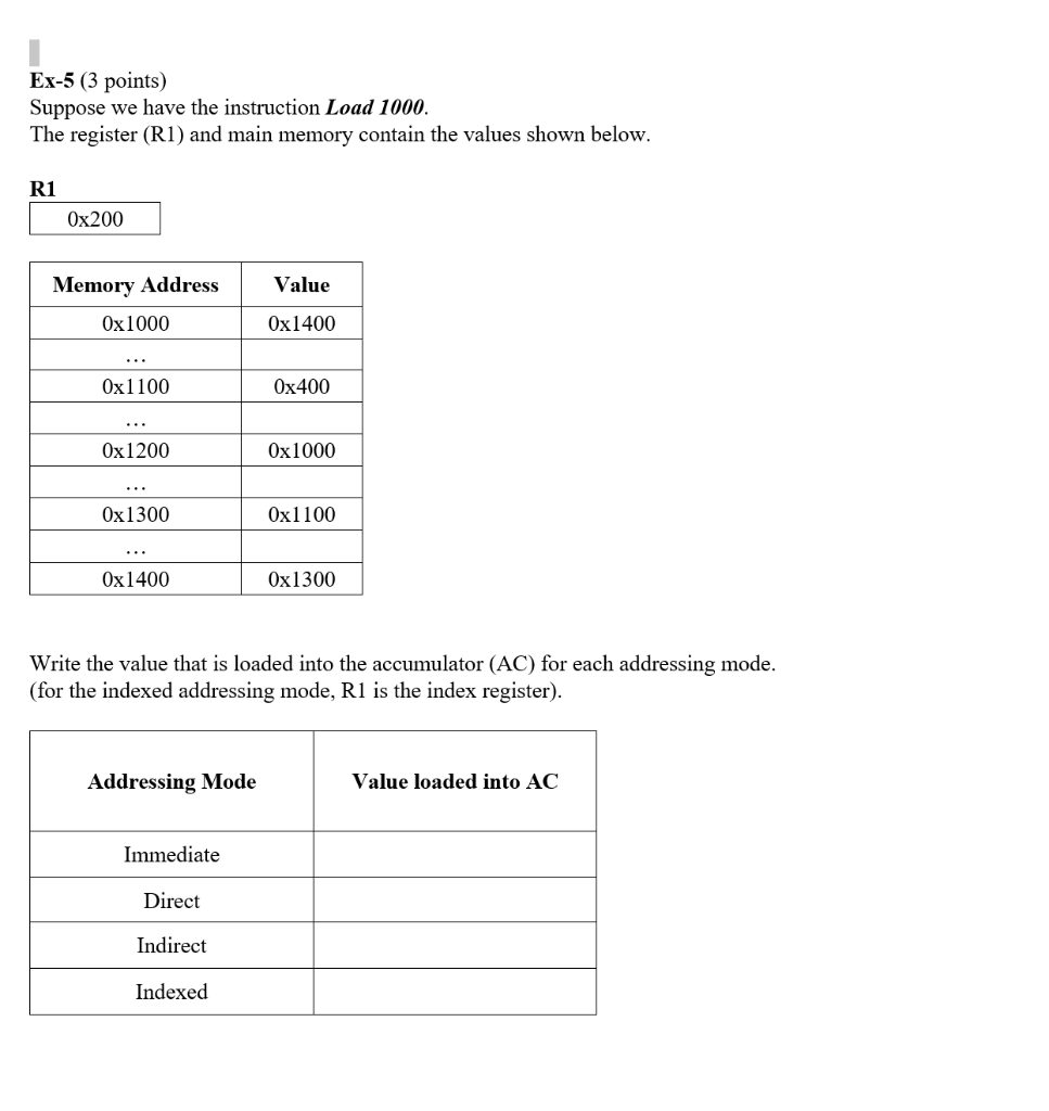 Solved Ex-5 (3 points) Suppose we have the instruction Load | Chegg.com